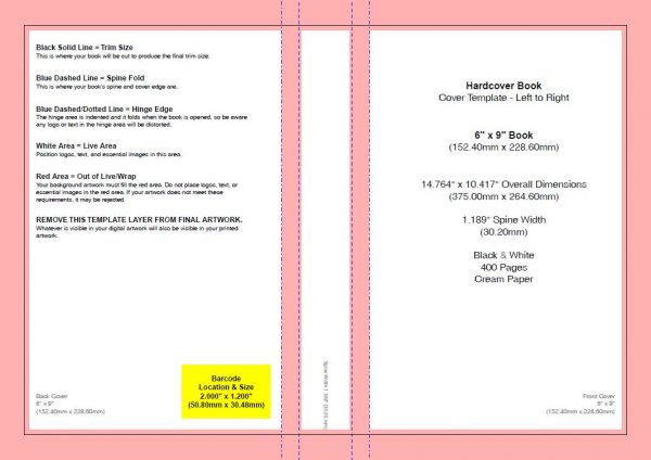 Amazon's hardcover option - what you need to know - Hidden Gems Book Blog